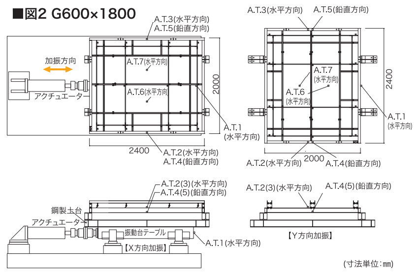 UBシステム | 製品情報 | 森村金属株式会社